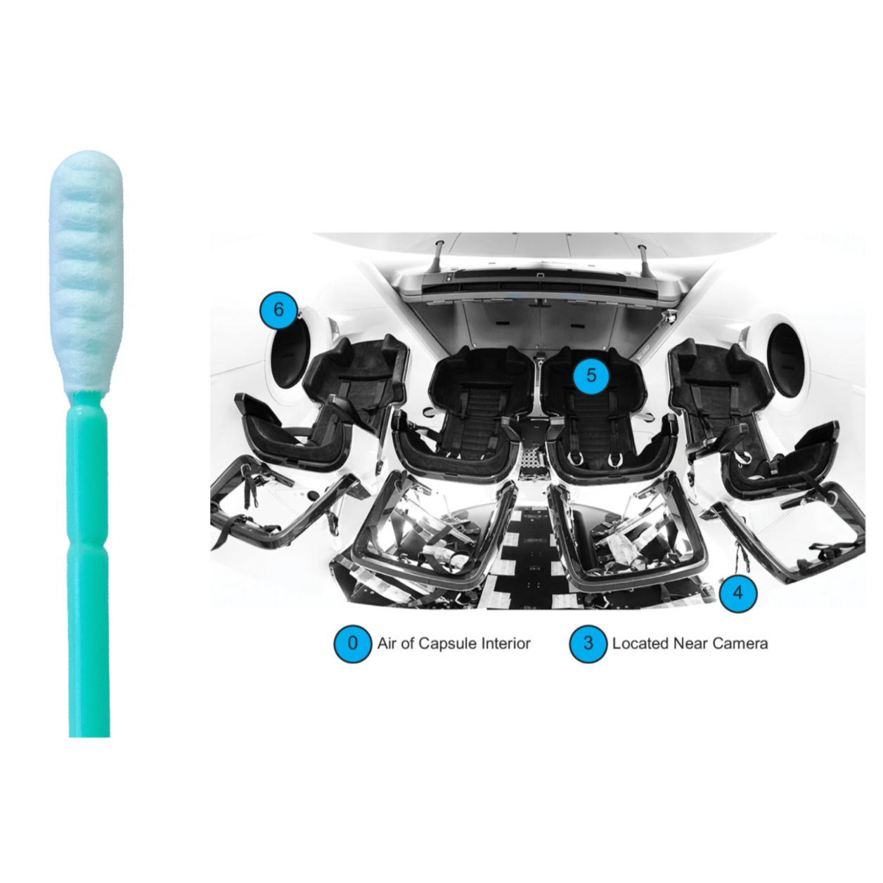 CAMbank: Environmental Swabbing in Flight (v1)