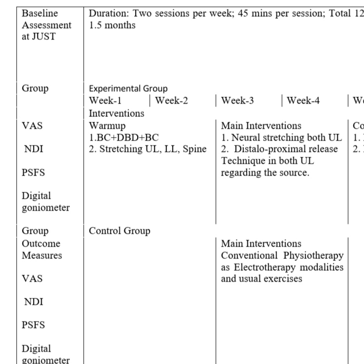 Neural stretching and Distalo -proximal release for chronic neck pain